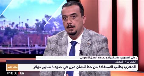 استفادة المملكة المغربية من خط الائتمان المرن لصندوق النقد الدولي
