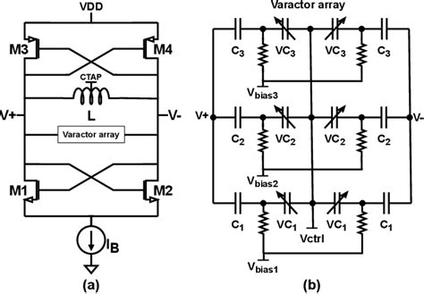 Figure 1 From A Wideband 65 Nm 60 Ghz Push Push Lc Vco Using A Nonlinear Varactor Array