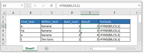วิธีใช้ฟังก์ชัน Excel Find