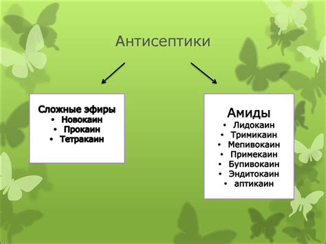 Местное обезболивание в стоматологии презентация онлайн