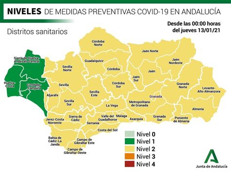El Distrito Sanitario de Málaga en nivel 2 de alerta sanitaria desde