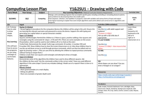 Computing Planning Turtle Drawing With Code Algorithms Programming