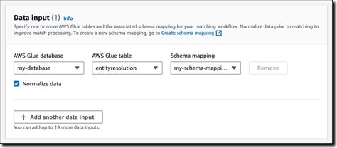 Aws Entity Resolution 정식 출시 앱 및 데이터 스토어 관련 레코드 매칭 워크플로 서비스 지락문화예술공작단