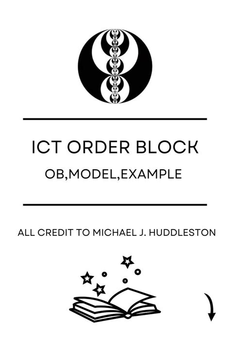 ict orderblock how to use them a thread 🧵 thread from mr adi adi