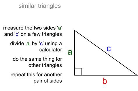 MEDIAN Don Steward Mathematics Teaching Trigonometry