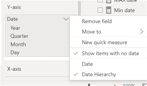 Solved Filling In Gaps Of No Data Microsoft Fabric Community