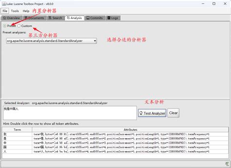 Lucene的使用方法与luke工具（2）lucene Luke Csdn博客