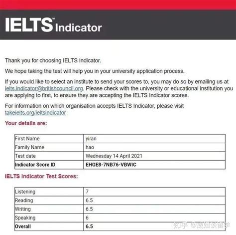Indicator Online