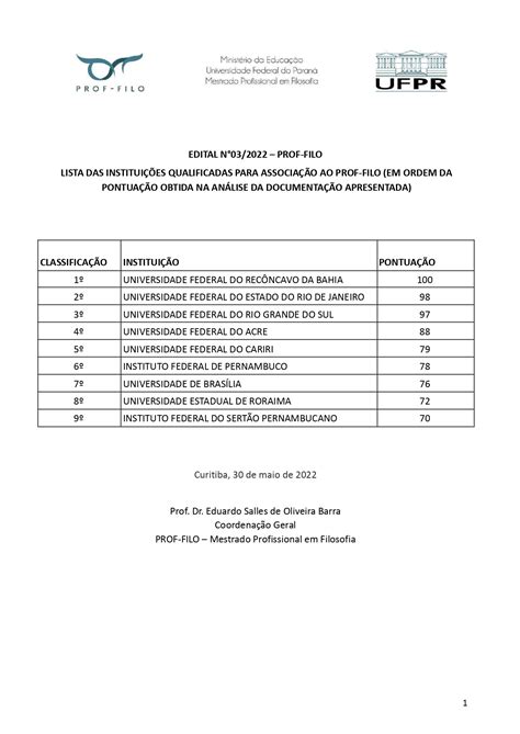 Proposta de implantação do Mestrado Profissional em Filosofia obtém lugar no Edital Nº