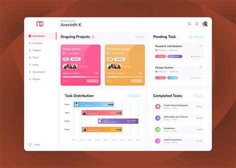 Task Management Dashboard UI Behance