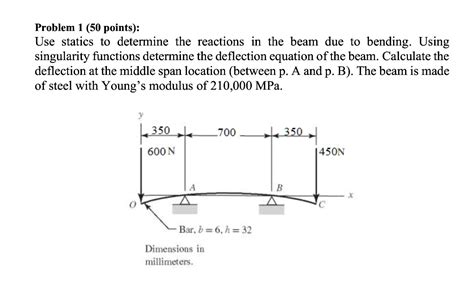 Solved Problem 1 50 Points Use Statics To Determine The Reactions In The Beam Due To Bending