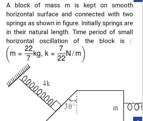 Answered A Block Of Mass M Is Kept On Smooth Horizontal Surface And