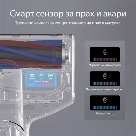Прахосмукачка против акари Jimmy Bx7 Pro сива Jimmy Bulgaria
