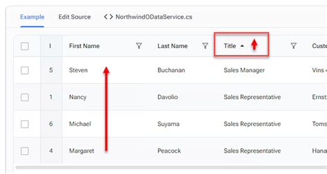 Datagrid Sortproperty Not Sorting Asc Radzenblazor Components Radzen
