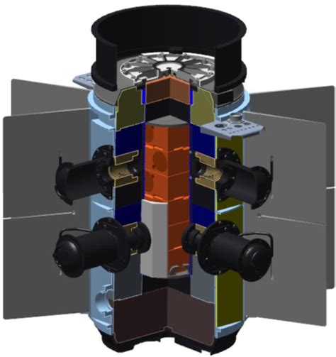 Figure 3 From Controller Development For The Dynamic Radioisotope Power