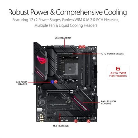 AMD Ryzen G X Processor W Asus Rog Strix B F Wifi II Motherboard Bundle