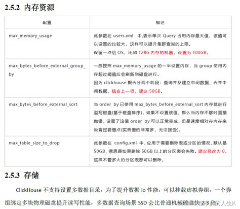 Clickhouse从入门到精通高级