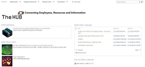 Sharepoint 2013 Zone Size Question Software Spiceworks Community