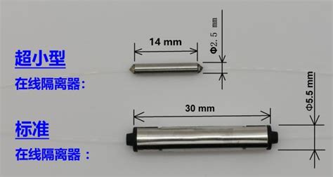 福瑞贝斯推出超小型在线光隔离器 产品资讯 深圳市福瑞贝斯光电科技有限公司
