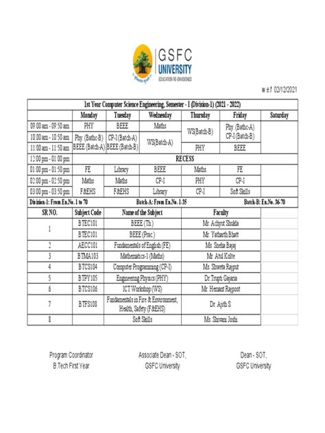 1st Year Time Table Temp Cse I Pdf Engineering Science