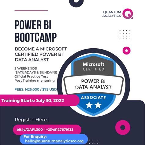 Analytics Microsoftpowerbi Da100 Businessintelligence Bianalyst Powerbi Data Microsoft