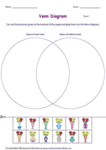 Understanding The Pe Diagram With This Worksheet