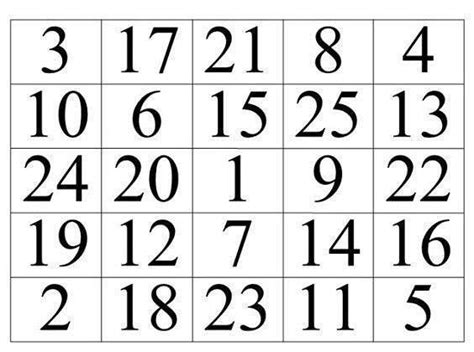 Таблица Шульте Данная таблица используется для того чтобы расширить