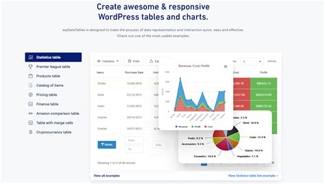 8 Best Wordpress Chart And Graph Plugins Compared 2024 Crocoblock