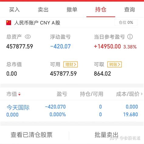 428踏空红包行情——月亏 862 知乎