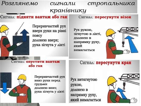 Система сигналізації при монтажі. Стропування.