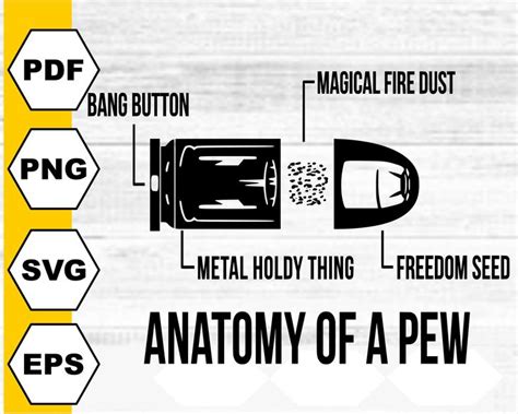 Anatomy Of A Pew SVG Anatomy Of A Pew Silhouette Anatomy Of Etsy In