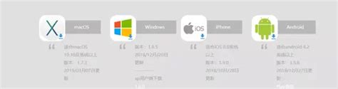 跨平台剪贴板同步工具盘点 知乎