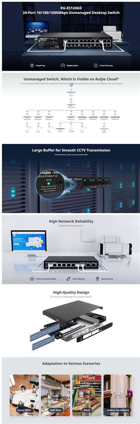 Reyee Port Unmanaged Switch RG ES GD HinKwong Store