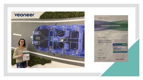 Veoneer On Linkedin Quality Is Of Utmost Importance When Working With