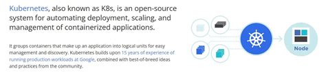 15 Devops Tools That You Must Know Deepdeveloper