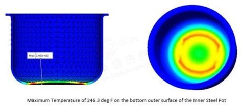 使用 SOLIDWORKS Simulation 进行热应力分析 知乎