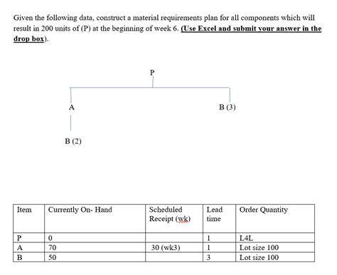 Solved Given The Following Data Construct A Material
