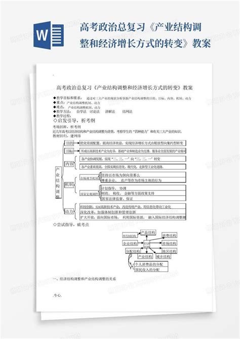 高考政治总复习《产业结构调整和经济增长方式的转变》教案word模板下载 编号qmbpjoyd 熊猫办公