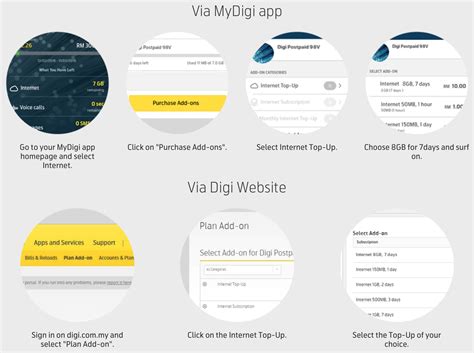 Digi Offering 8GB Of Data For Only RM10 2