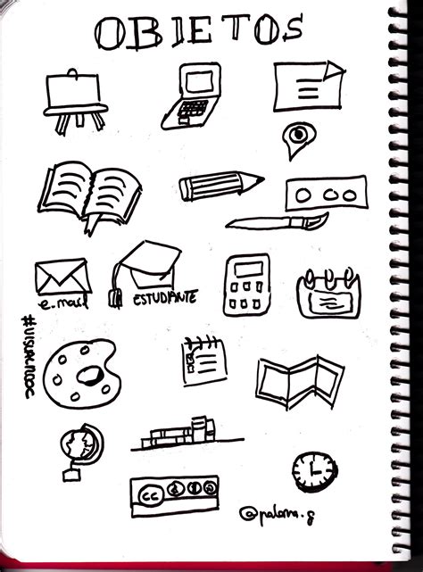 Biblioteca Recursos Visuales Educacion Dibujos Pensamiento Visual
