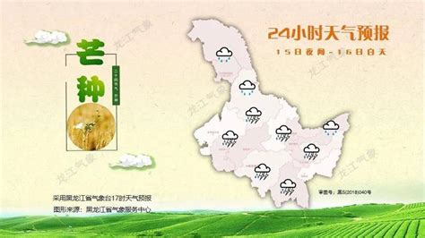 这些地区暴雨还在下→哈尔滨气温夜间