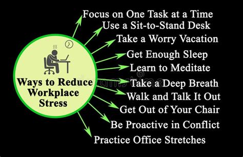 Reduce Stress Workplace Stock Illustrations 182 Reduce Stress