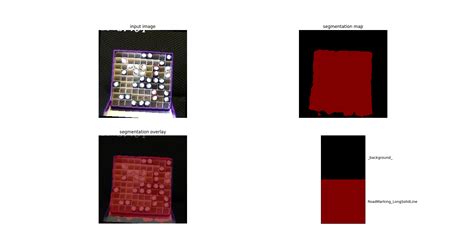 Predict Sames Nothing Issue Tensorflow Models GitHub