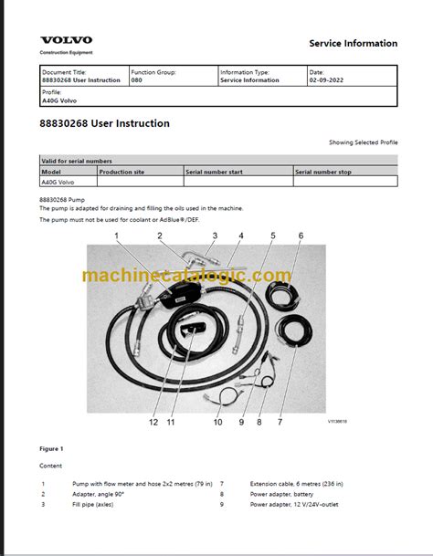 Volvo A40G Service Manual PDF Machine Catalogic