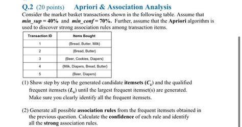 Solved Q 2 20 Points Apriori Association Analysis Chegg