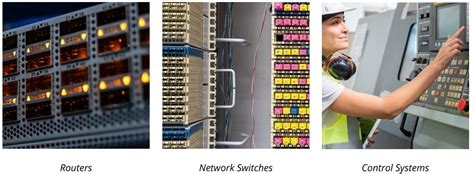 Cat 3 Rj45 In Line Coupler Molex Mouser