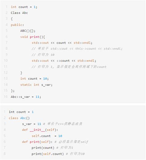 学习分享 通过cpython的对比，帮你快速入门pythonc计算矩阵和numpy对比 Csdn博客