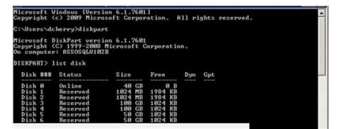 Diskpart Commands For Windows 11 With Examples Full Guide Dekisoft Artofit