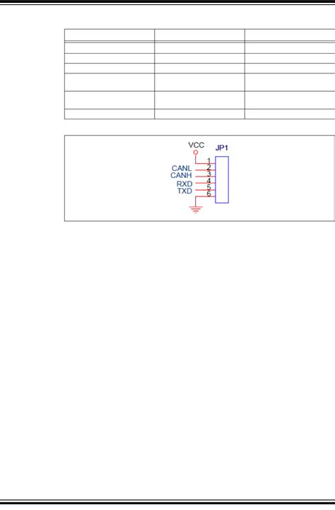 CAN BUS Analyzer Guide by Microchip Technology Datasheet | DigiKey