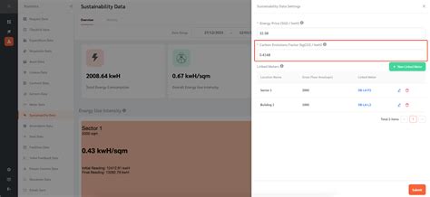 Sustainability Data Facilitybot Facilities Management Software